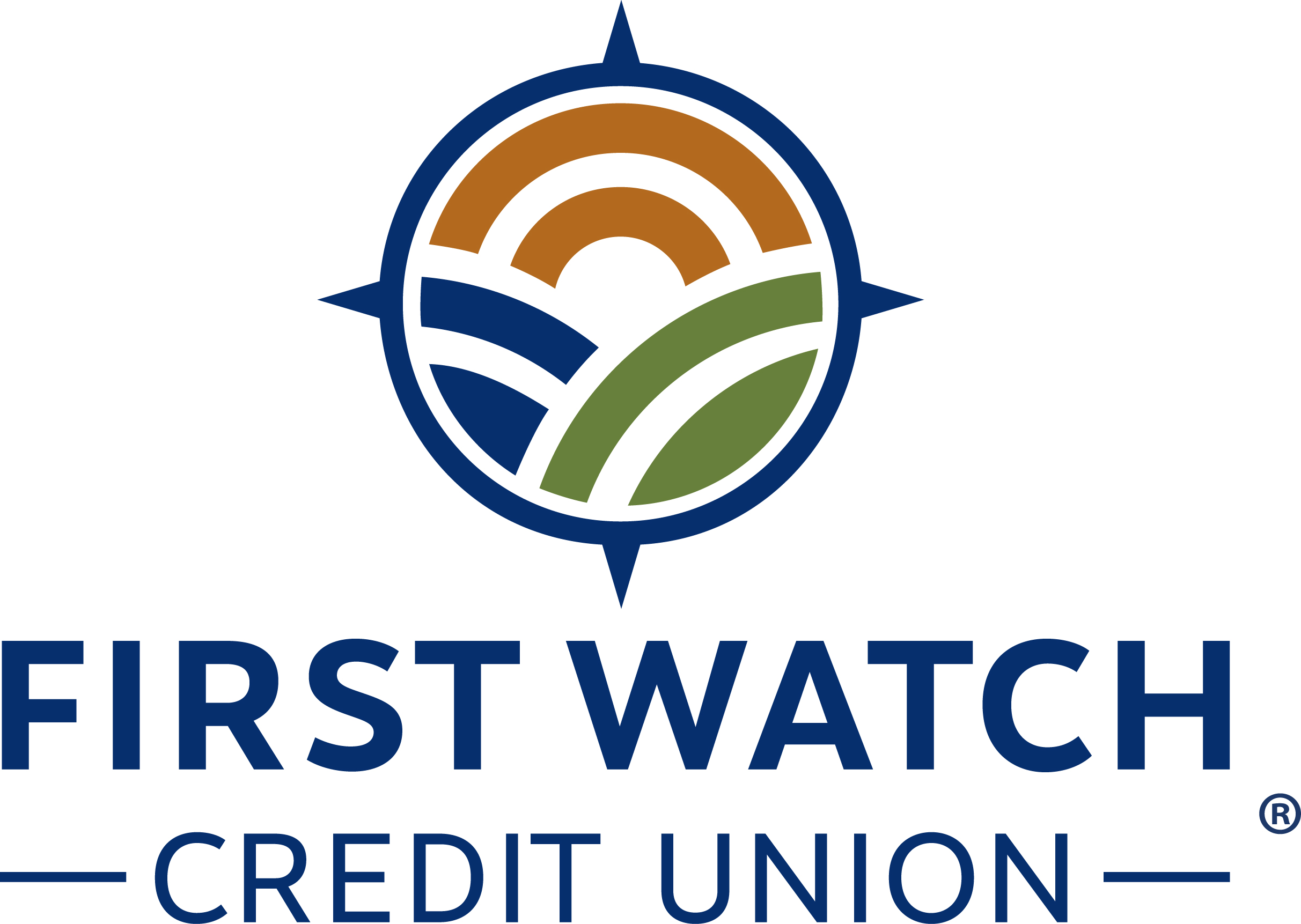 Home | First Watch Credit Union | Abilene, TX